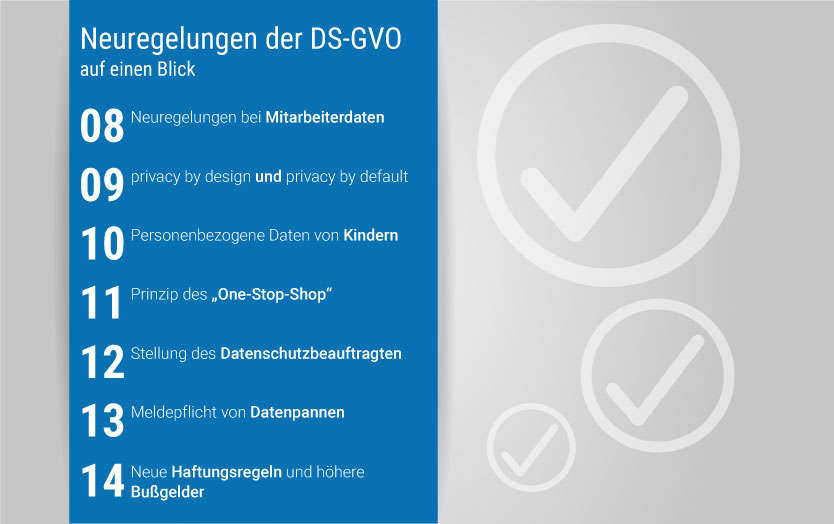DSGVO: Was Sie zur Datenschutz-Grundverordnung wissen sollten!